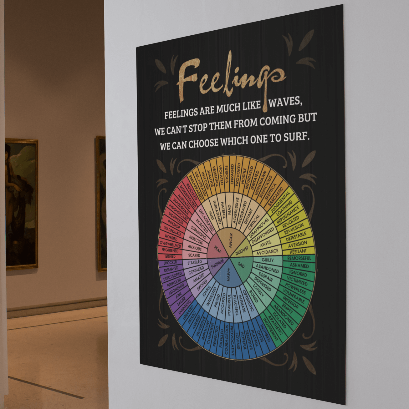 Feelings Chart Canvas | Social Worker Feelings Are Much Like Waves Jobs ...