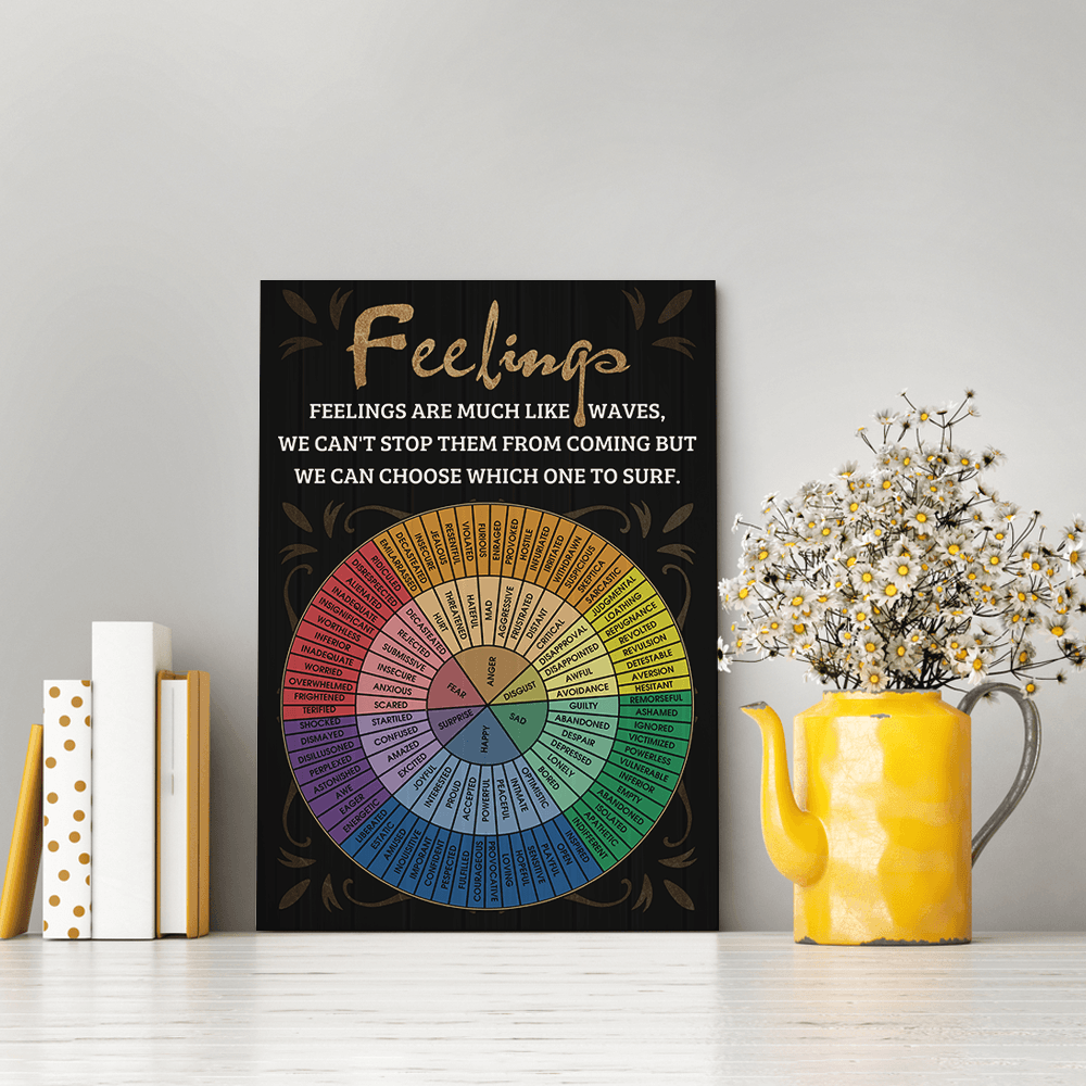 Feelings Chart Canvas | Social Worker Feelings Are Much Like Waves Jobs ...