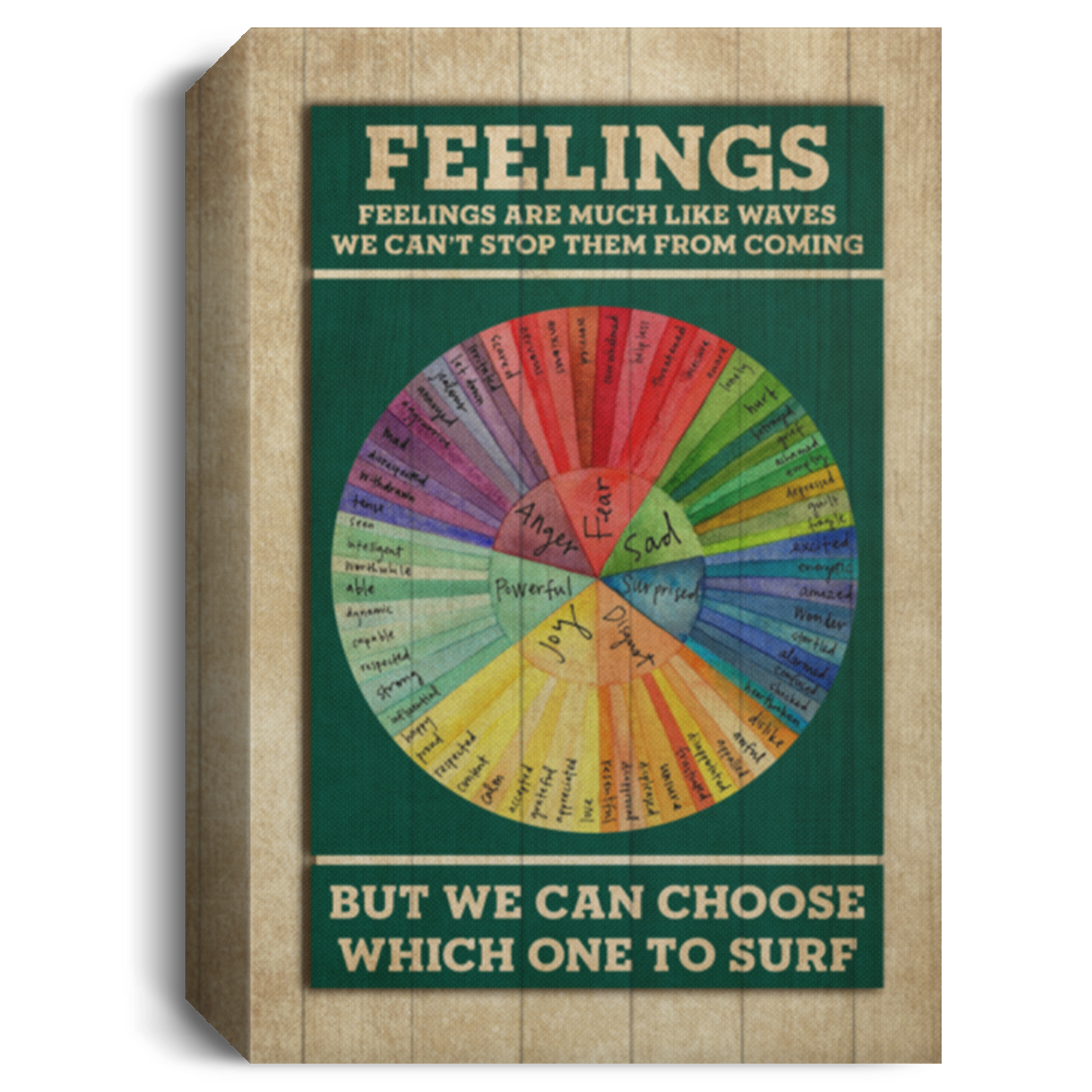 Circle of Feelings Wheel Canvas Poster | The Feelings Wheel Therapy ...